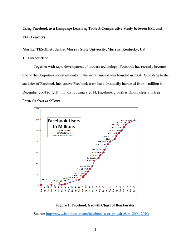 (PDF) Facebook as Language Learning Tool in ESL and EFL Contexts