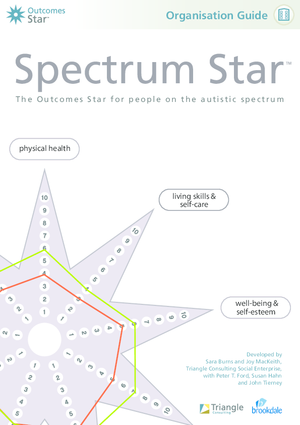(PDF) Spectrum Star Organizational Guide