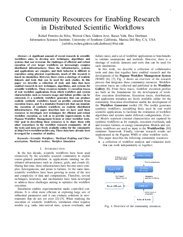 Community Resources For Enabling Research In Distributed Scientific