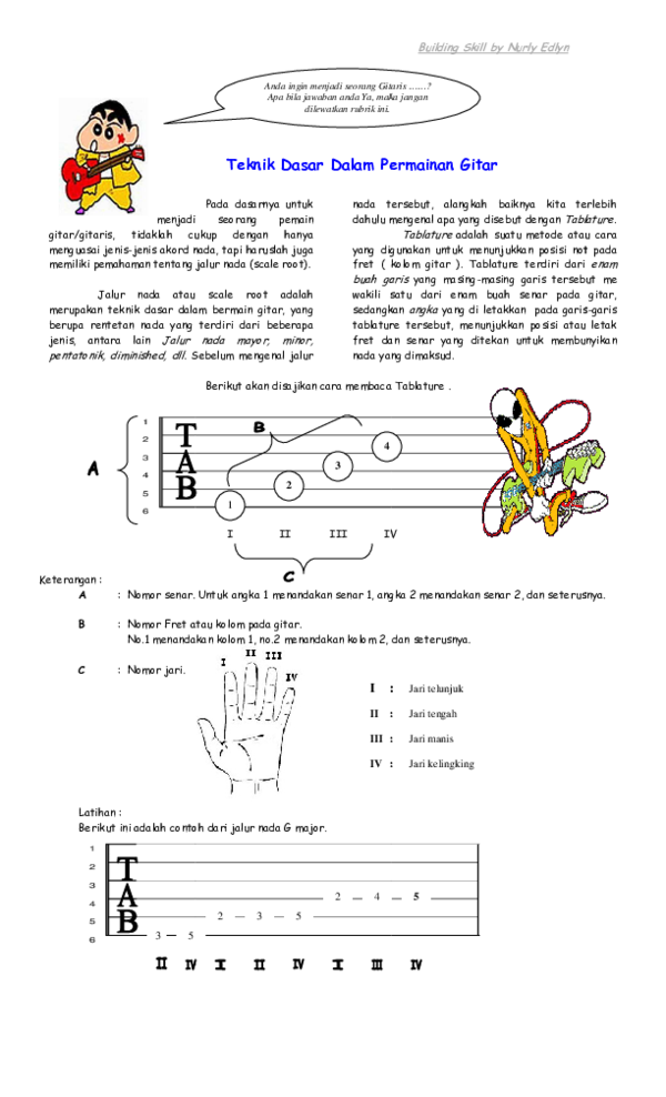 (PDF) Guitar Beginer