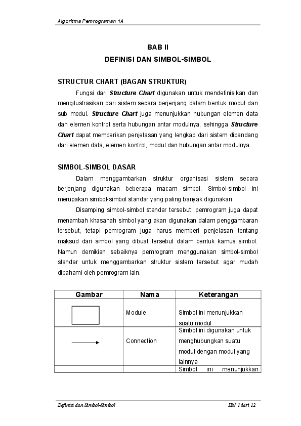 (DOC) BAB II DEFINISI DAN SIMBOL-SIMBOL STRUCTUR CHART (BAGAN STRUKTUR