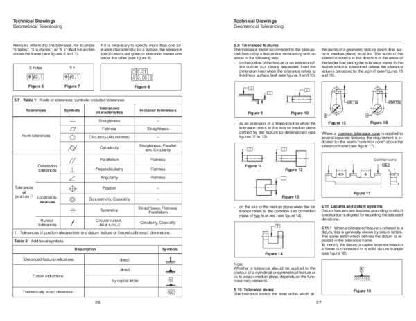 (PDF) Technical Drawings Geometrical Tolerancing