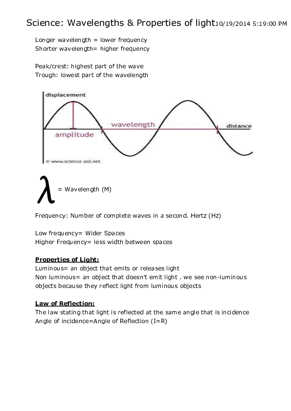 (DOC) wavelengths and properties of light
