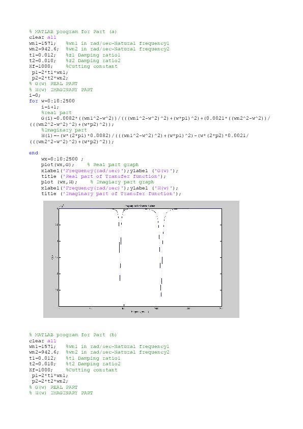 MATLAB program for Part