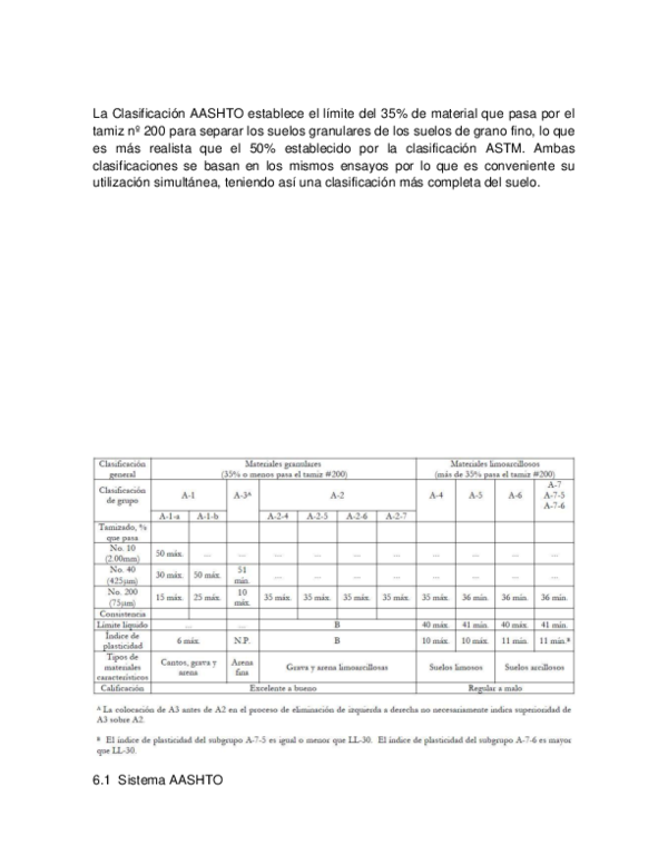 (DOC) La Clasificacion AASHTO