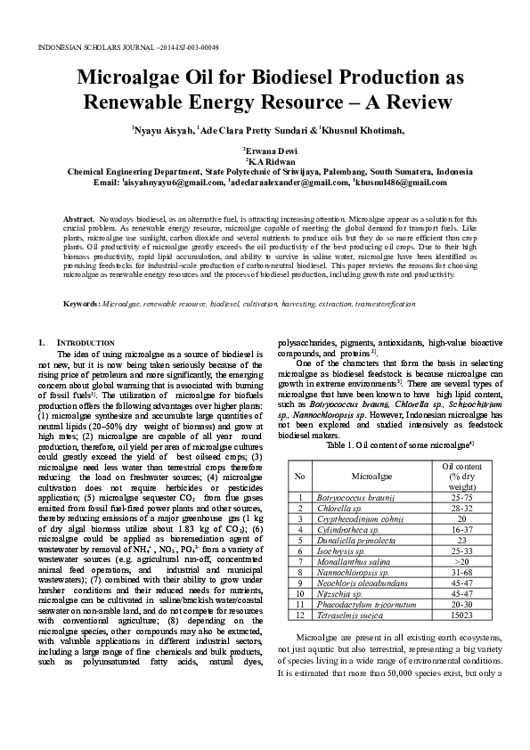 (DOC) Microalgae Oil for Biodiesel Production as Renewable Energy ...