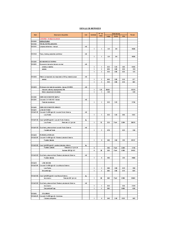 (XLS) Metrados cisterna y tanque elevado