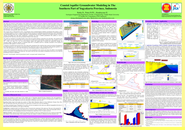(PDF) Coastal Aquifer Groundwater Modeling in the Southern Part of ...