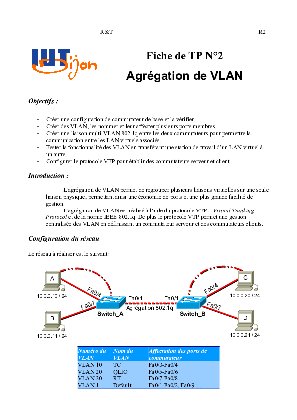 (PDF) Fiche de TP N°2