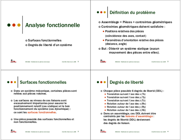 (PDF) Analyse fonctionnelle