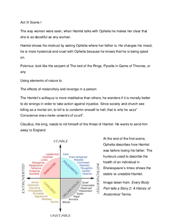 (DOC) Act III Scene Ihub/Every-Body-Part-Tells-a-Story-2-A-History-of ...