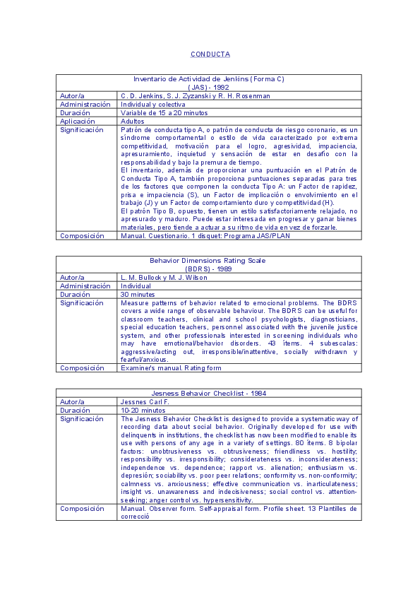 (DOC) CONDUCTA Inventario de Actividad de Jenkins (Forma C) (JAS) -1992 ...