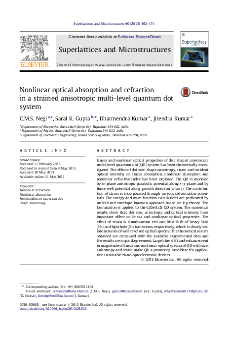 Nonlinear optical absorption and refraction in a strained anisotropic ...