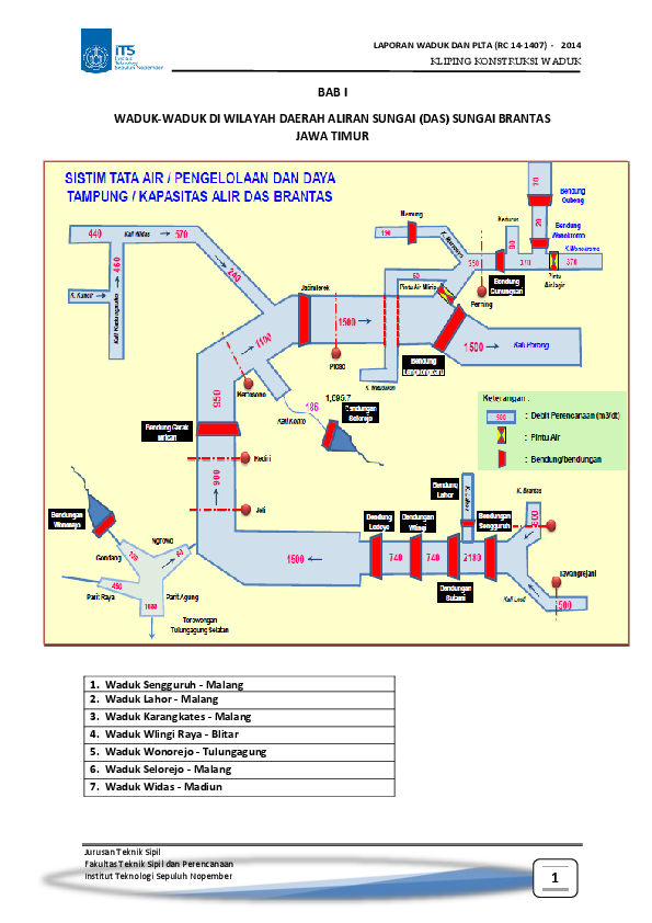 (PDF) klasisfikasi waduk di jawa timur (DAS Sungai Brantas)