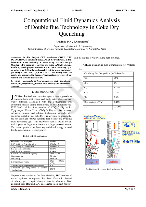 Pdf Computational Fluid Dynamics Analysis Of Double Flue Technology In Coke Dry Quenching