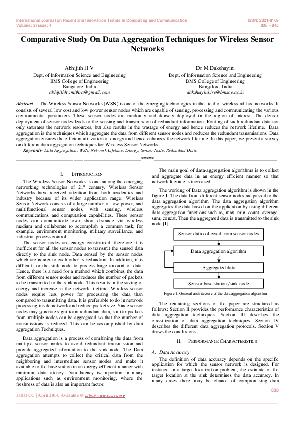 (PDF) Comparative Study On Data Aggregation Techniques for Wireless Sensor Networks