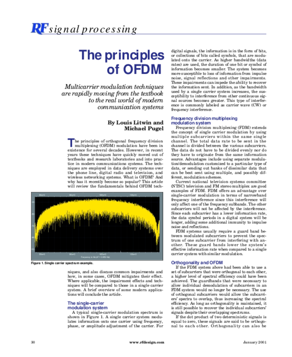 (PDF) signal processing The principles of OFDM