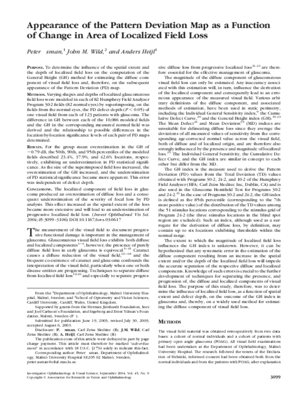 (PDF) Appearance of the Pattern Deviation Map as a Function of Change ...