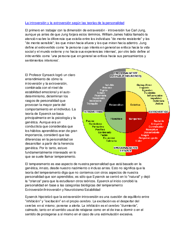 (DOC) La introversion y la extroversion