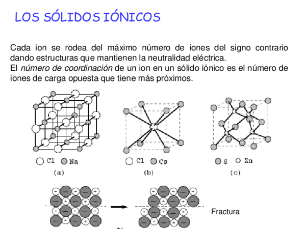 (PDF) LOS SÓLIDOS IÓNICOS