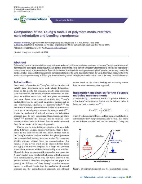(PDF) Comparison of the Young's moduli of polymers measured from ...