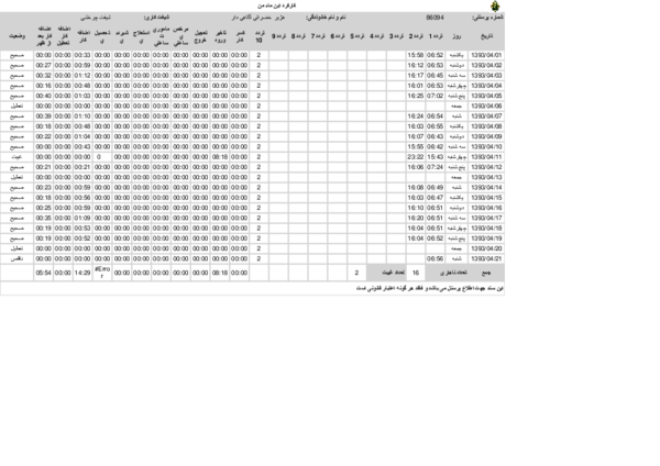 (PDF) Leukoreduction of Platelet Concentrates Using a ‘Polishing’ Filter