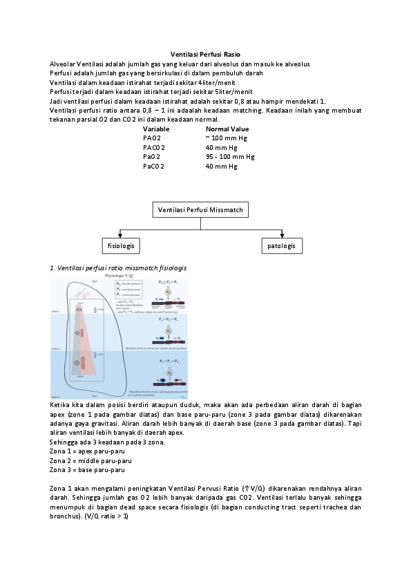 (DOC) Ventilasi Perfusi Rasio