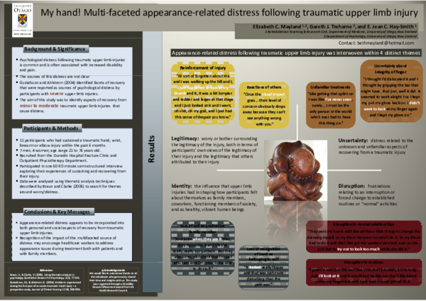 (PDF) My hand! Multi-faceted appearance-related distress following ...