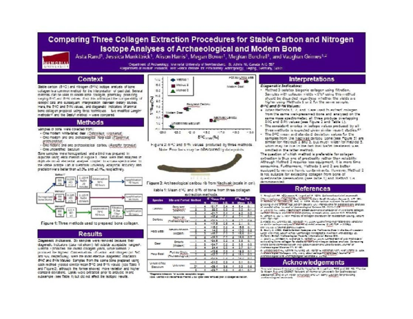 (PDF) Comparing Three Collagen Extraction Procedures for Stable Carbon ...