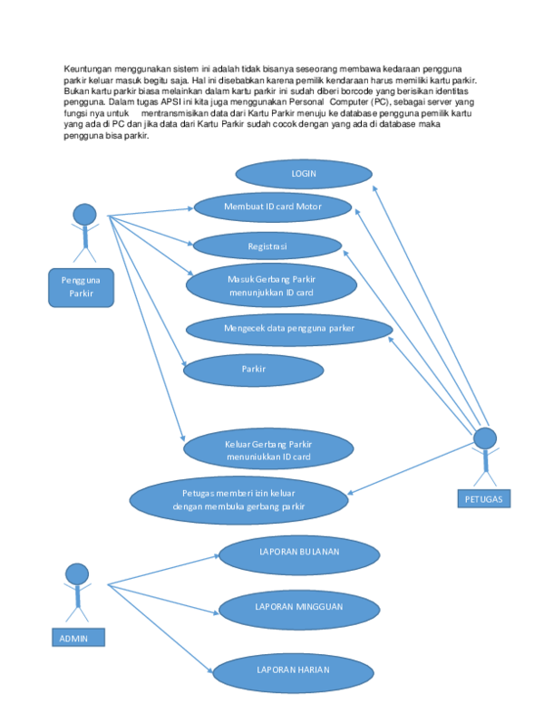 (DOC) Implementasi Database