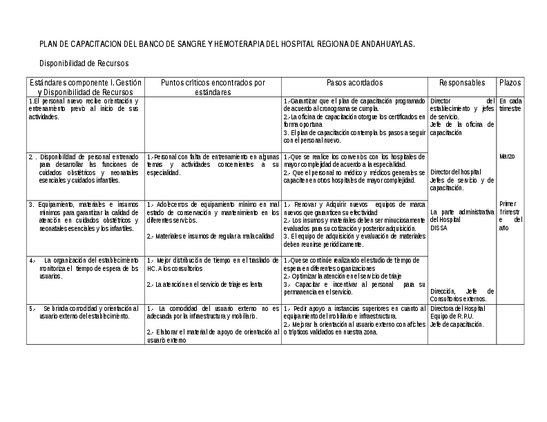 (DOC) PLAN DE CAPACITACION DEL BANCO DE SANGRE Y HEMOTERAPIA DEL ...