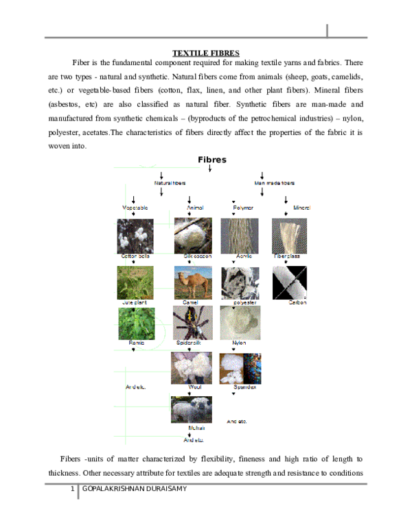 (DOC) TEXTILE FIBRES