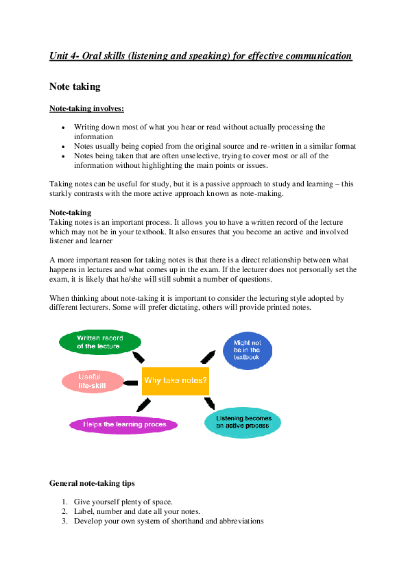 (DOC) Unit 4 - Oral skills (listening and speaking) for effective ...
