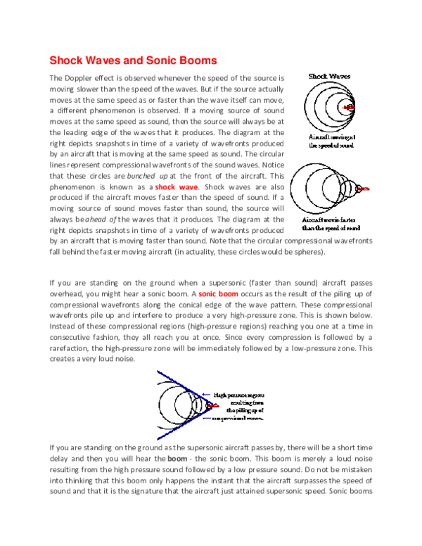 (PDF) Shock Waves and Sonic Booms