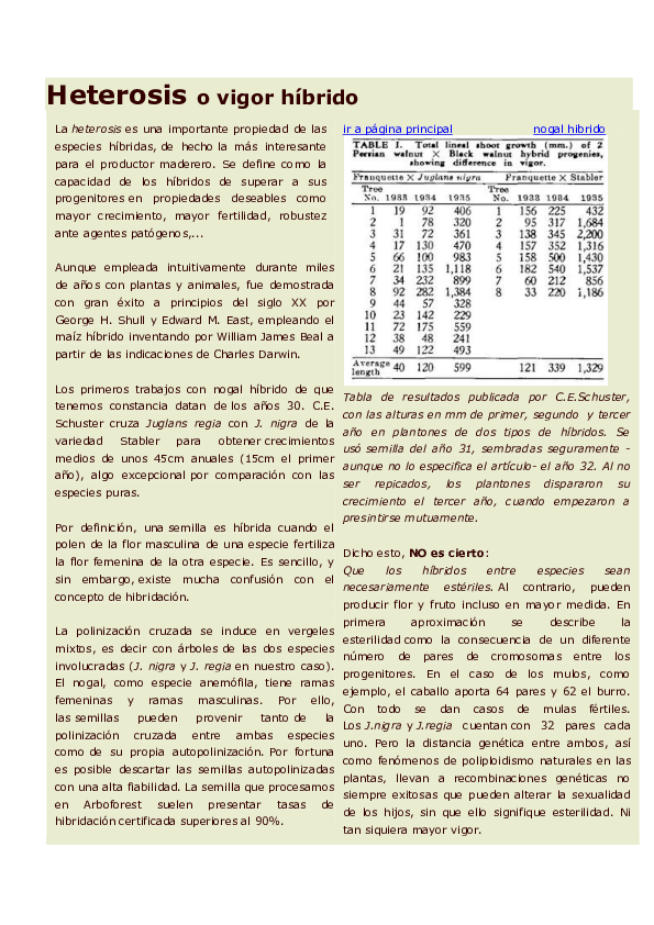 (PDF) Heterosis o vigor híbrido