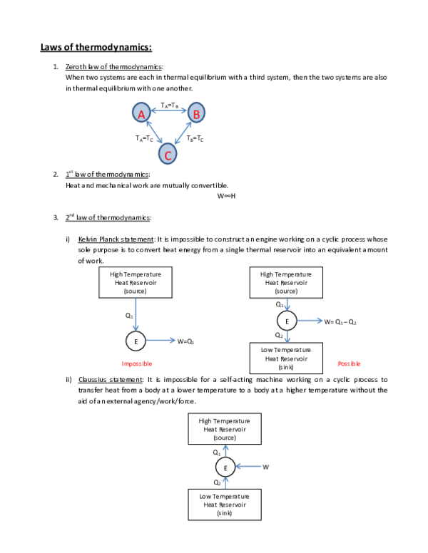 (PDF) Laws of thermodynamics