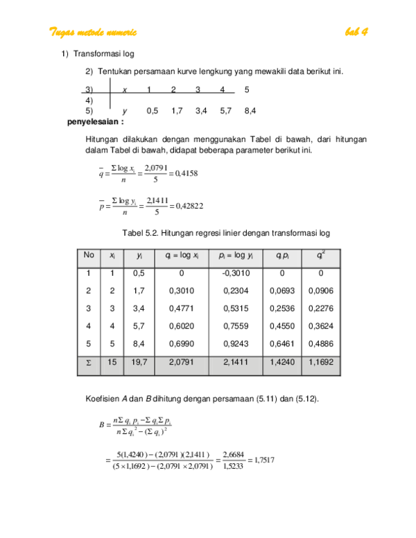 (DOC) tugas metode numerik