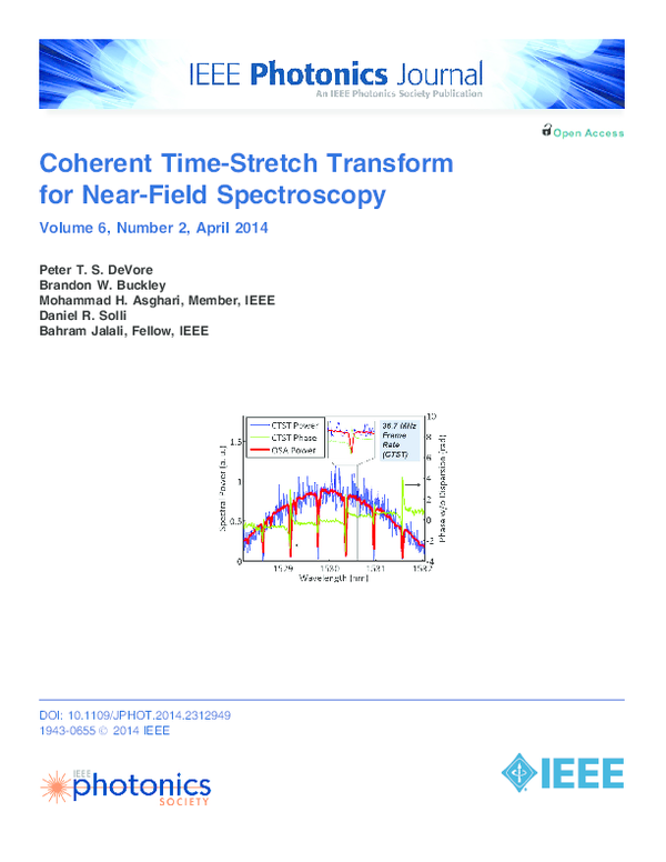 (PDF) Coherent Time-Stretch Transform for Near-Field Spectroscopy