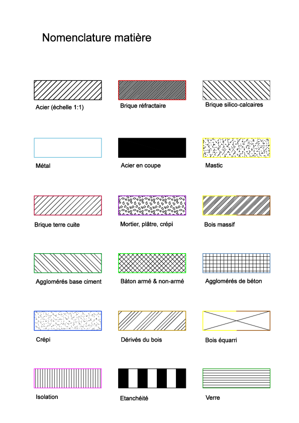 (PDF) Hachure texture