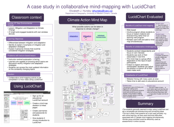 (PDF) A case study in collaborative mind-mapping with LucidChart