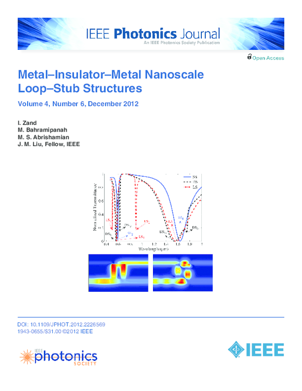 (PDF) Metal-Insulator-Metal Nanoscale Loop-Stub Structures
