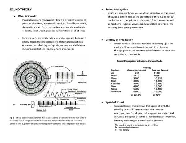 (DOC) SOUND THEORY @BULLET What is Sound