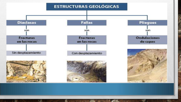 (PPT) Estructuras geologicas