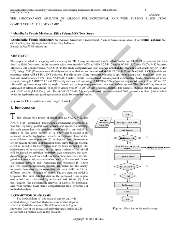 Pdf The Aerodynamics Analysis Of Airfoils For Horizontal Axis Wind