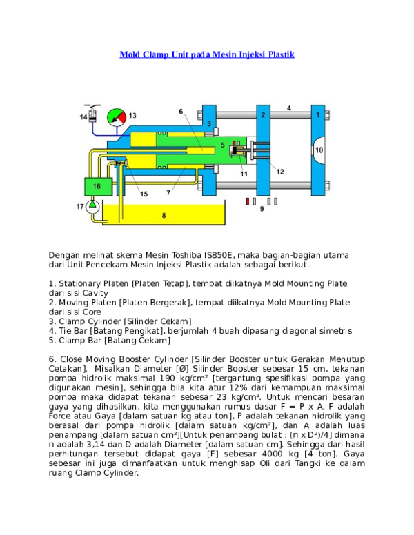(DOC) Mold Clamp Unit pada Mesin Injeksi Plastik