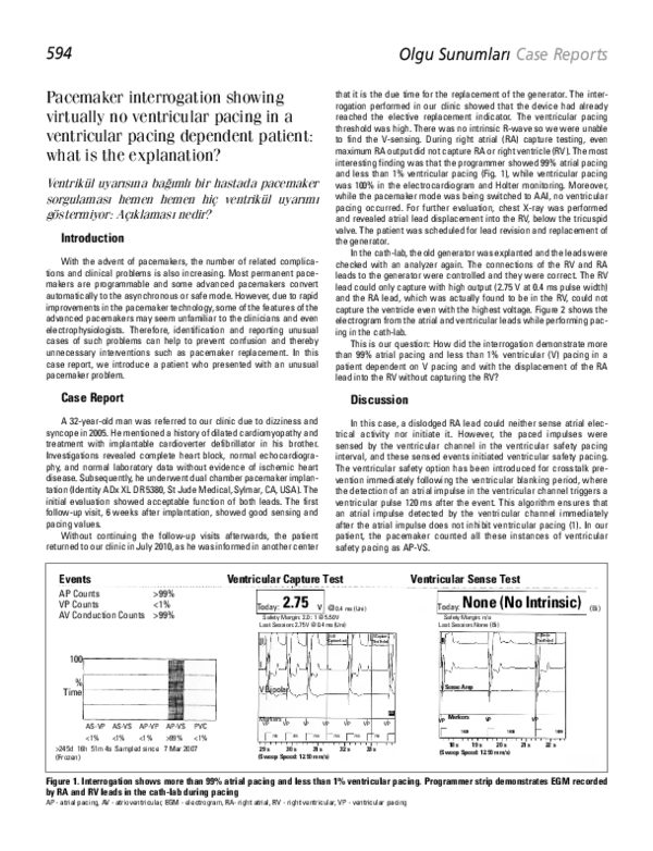 (PDF) Pacemaker interrogation showing virtually no ventricular pacing ...