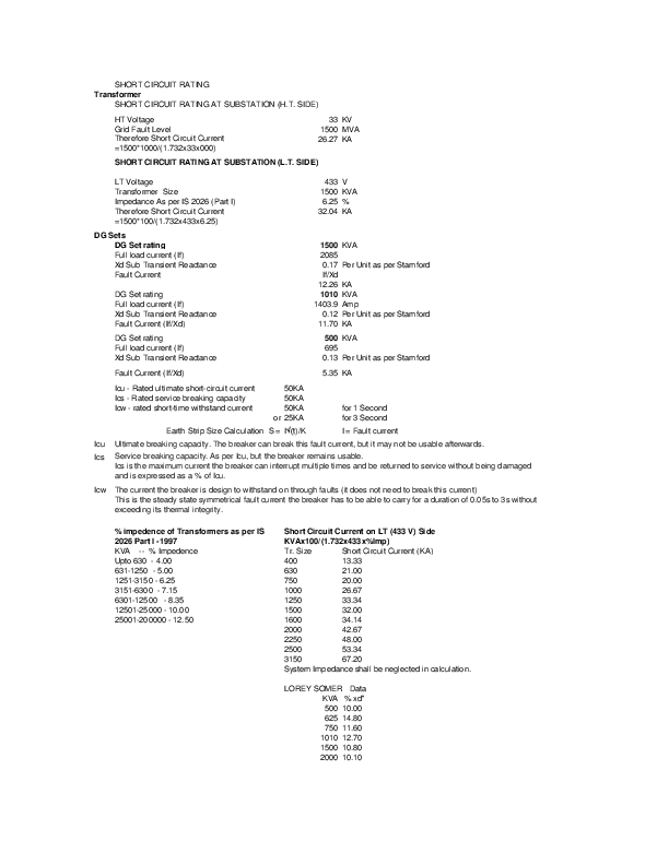 Short ckt calculation