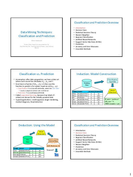 Pdf Classification And Prediction Overview