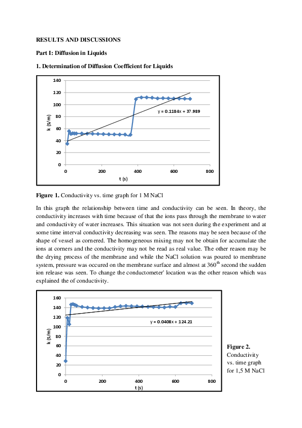 (DOC) RESULTS AND DISCUSSIONS Part I: Diffusion in Liquids 1. Determination of Diffusion ...