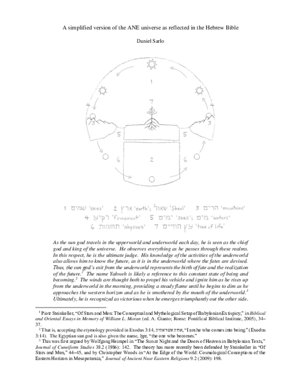 (PDF) Hebrew Cosmology and Solar Yahwism